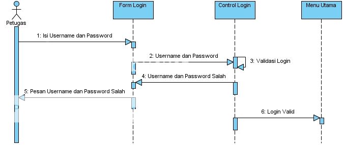 SI1222474050 - widuri